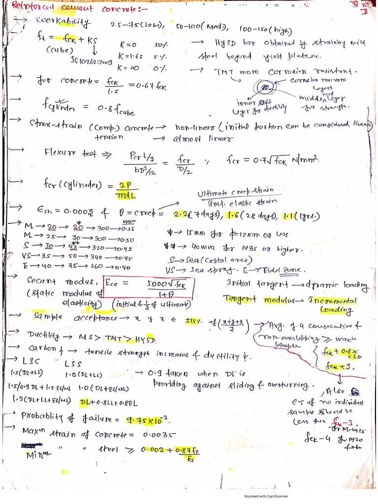 Rccs | PDF