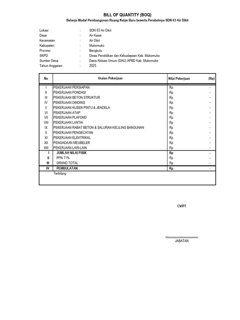 Bill of Quantity (Boq) : Belanja Modal Pembangunan Ruang Kelas Baru ...