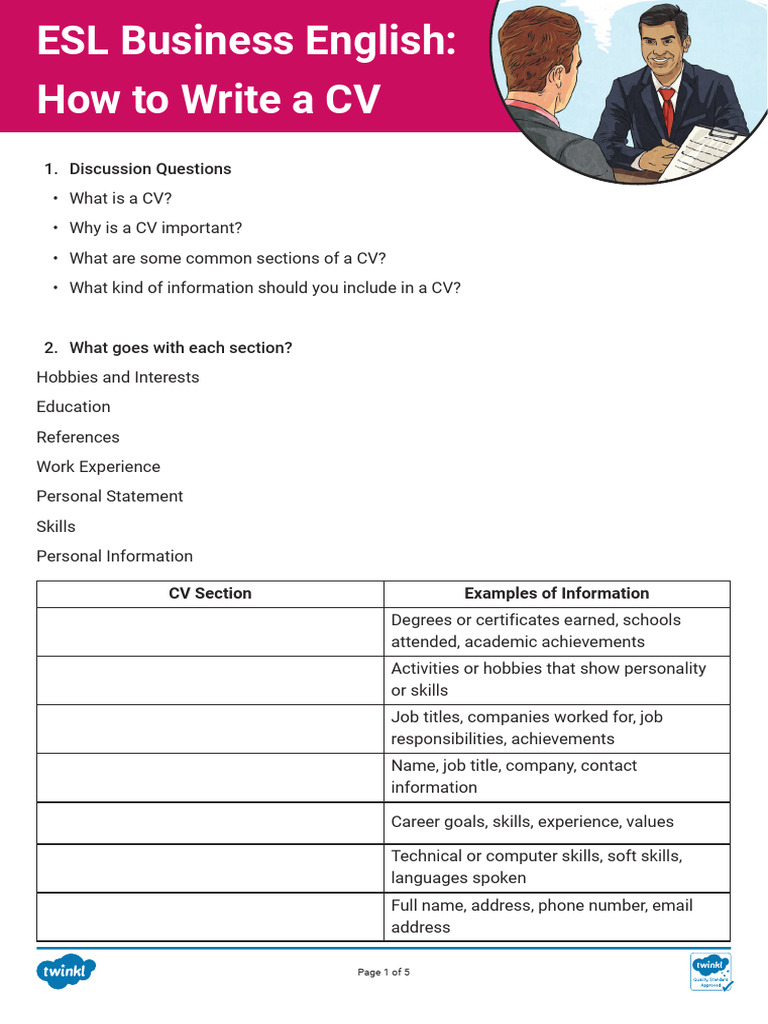 How to Write an Effective CV Guide | PDF | Sales | Marketing