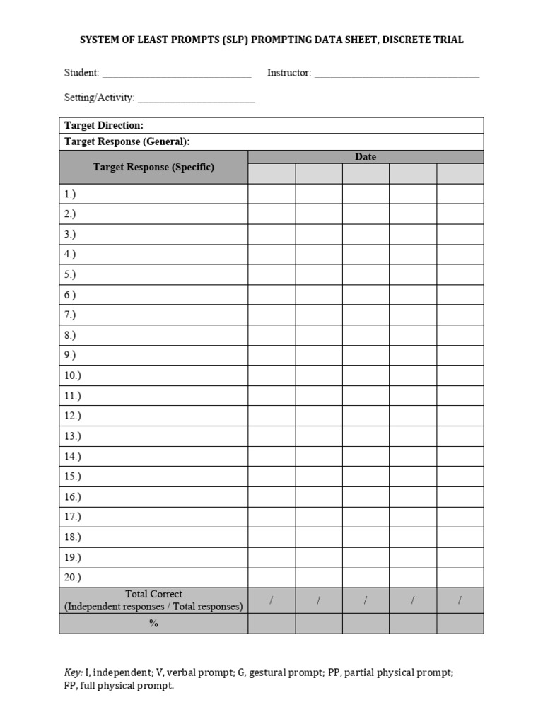 SLP Data Discrete | PDF