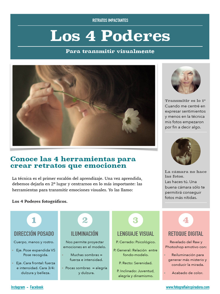 1-Conoce-Los-4-Poderes de La Foto | PDF