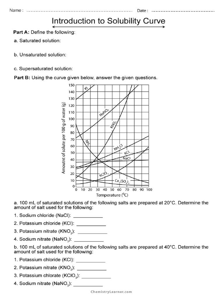 Reading Solubility Curves Worksheet With Answer Key | PDF