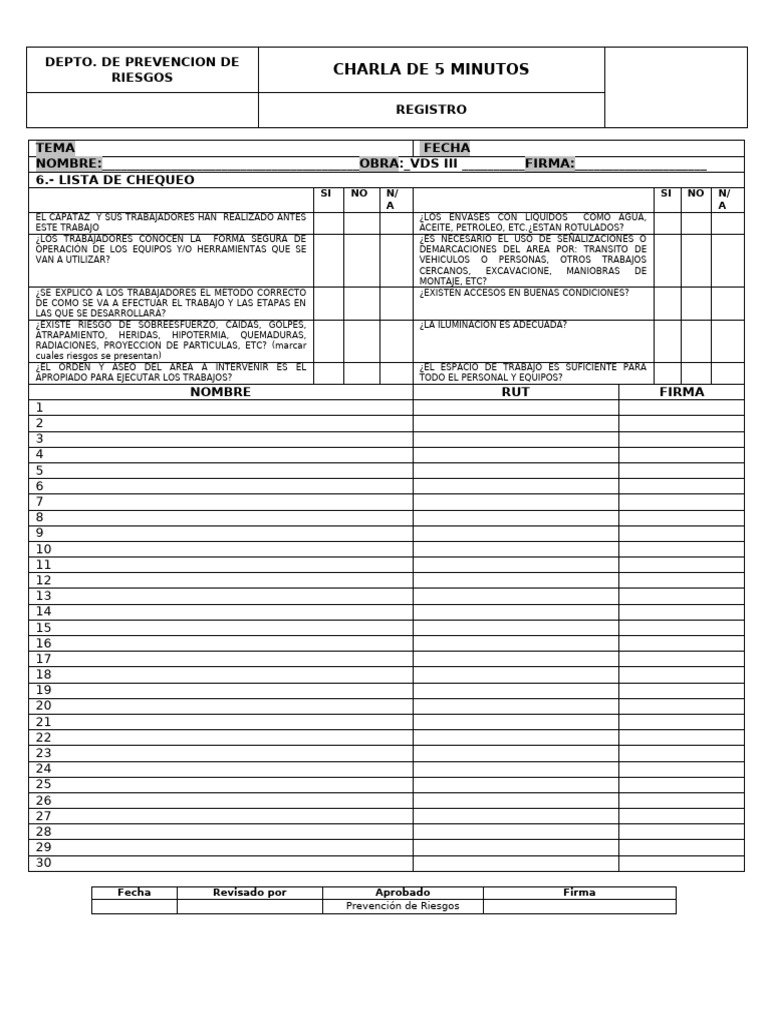 Formato Charla 5 Minutos | PDF