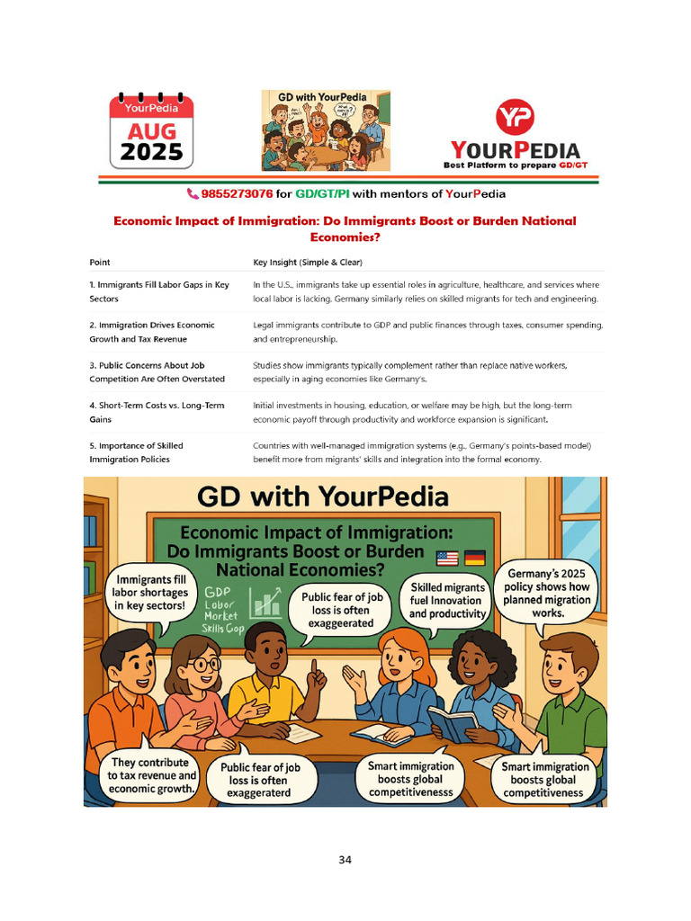 GD Image Doc 100 Topics-34 | PDF