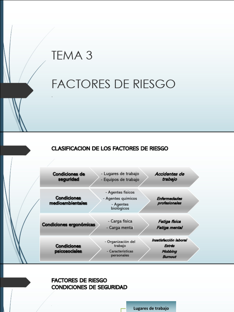 Clasificación de Factores de Riesgo Laboral | PDF | Glándula ...