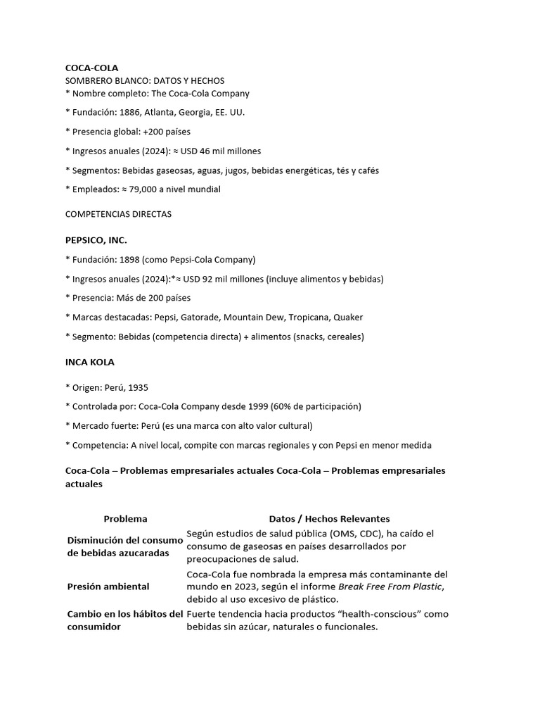 Desafíos actuales de Coca-Cola y competencia | PDF | Pepsi Co | Coca Cola