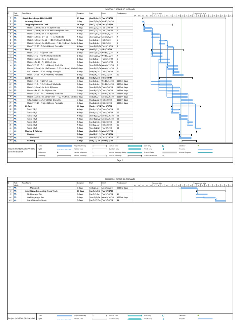 Deck Barge Repair Schedule 2024 | PDF