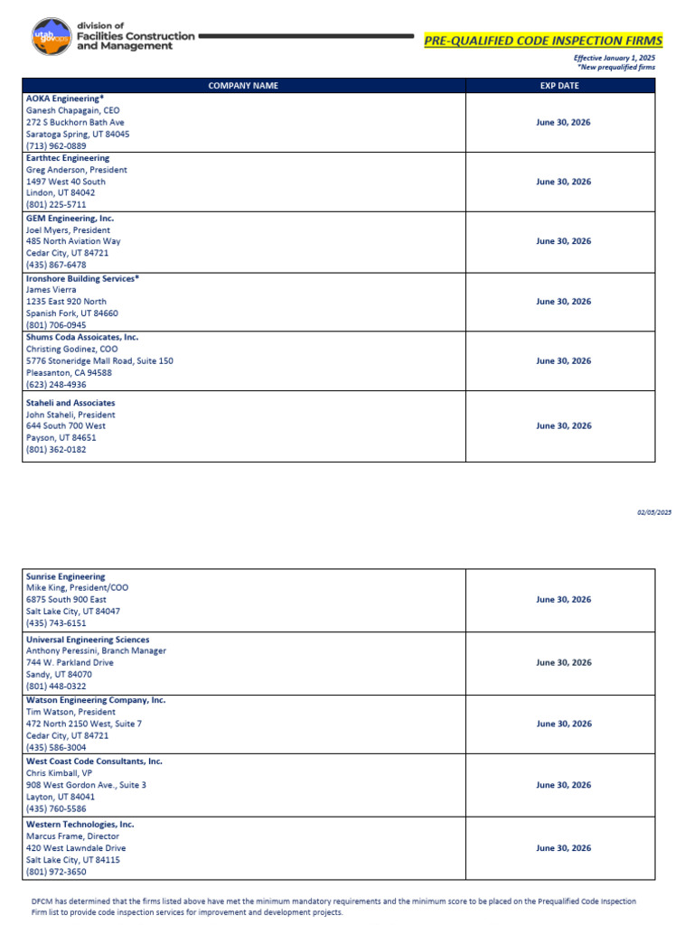 Prequalified Code Inspection Firms 2025 | PDF