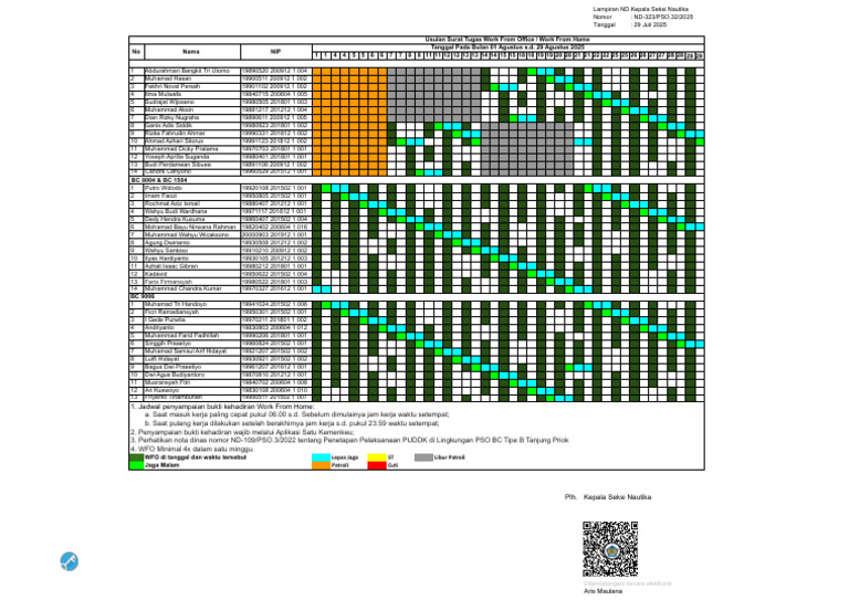 Agustus 2025 AKP - XLSX Sheet1 PDF | PDF