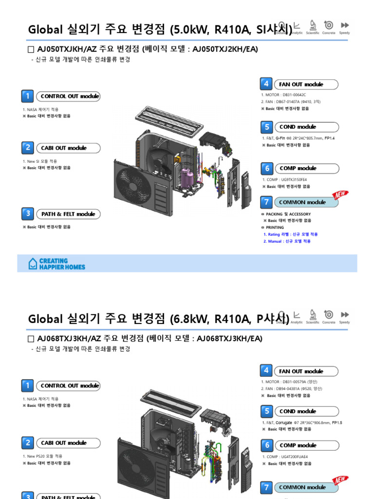 FJM Multi Type KD Exploded View | PDF
