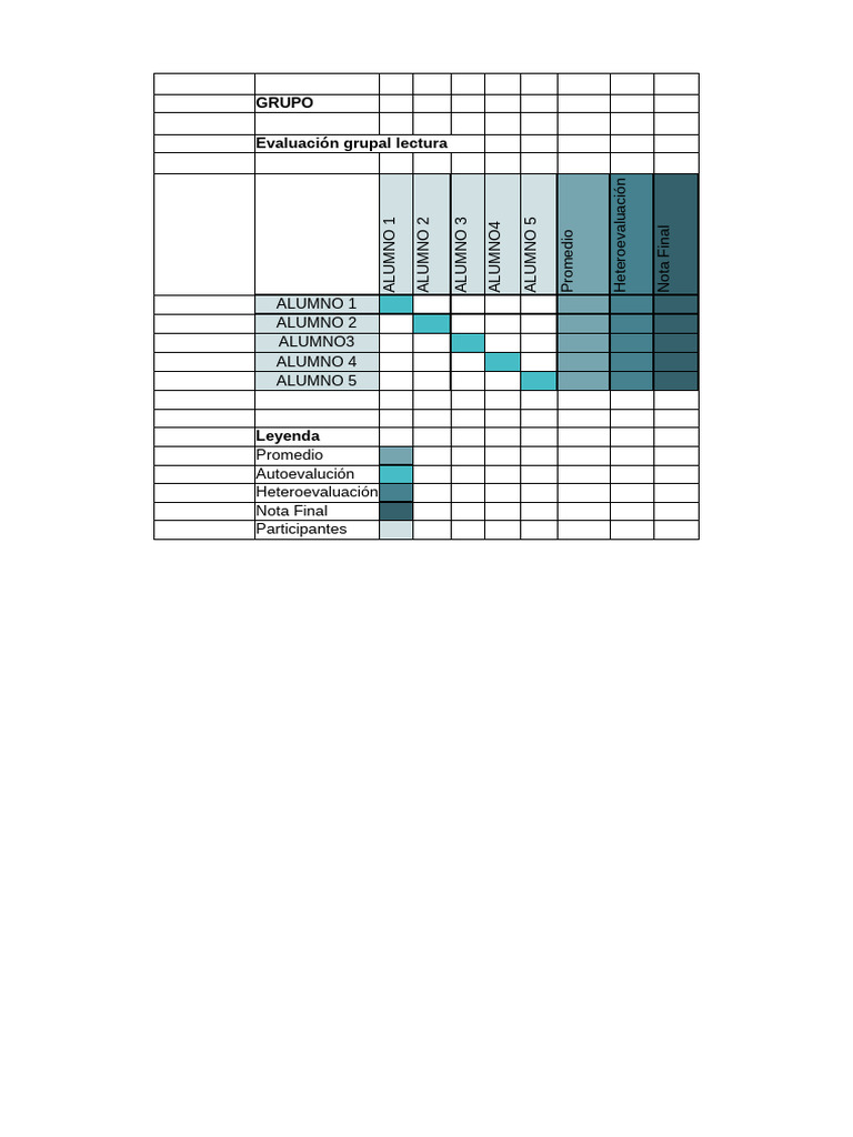 Ejemplo de Evaluación Grupal | PDF