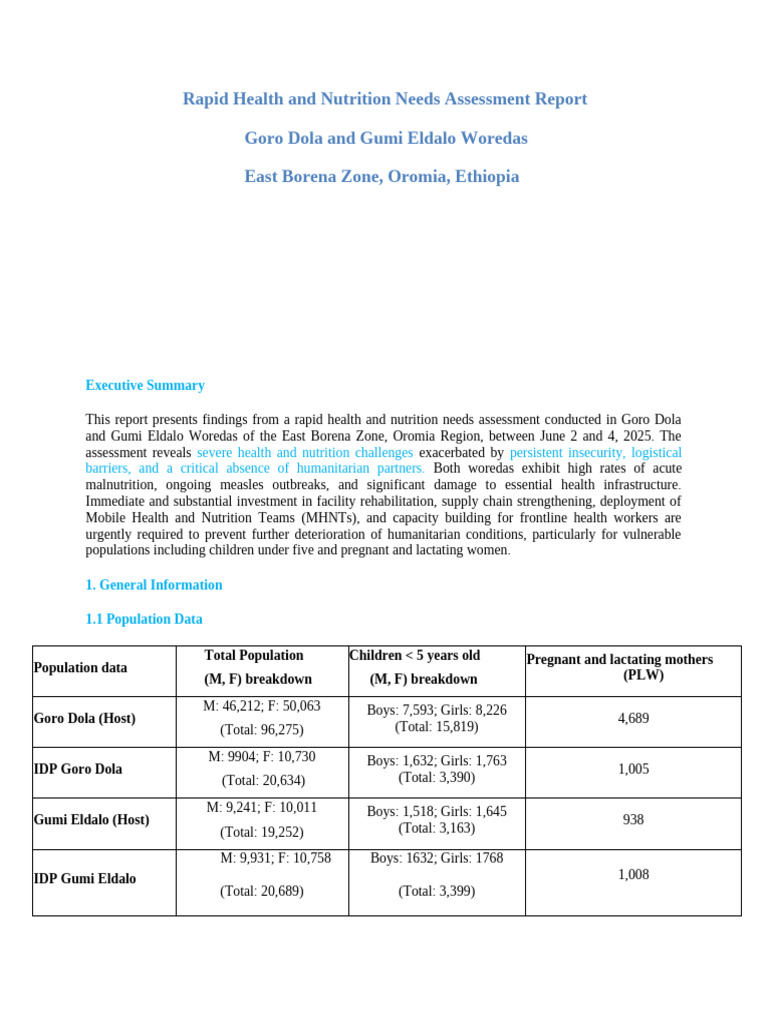 Rapid Health and Nutrition Needs Assessment Report | PDF | Malnutrition ...
