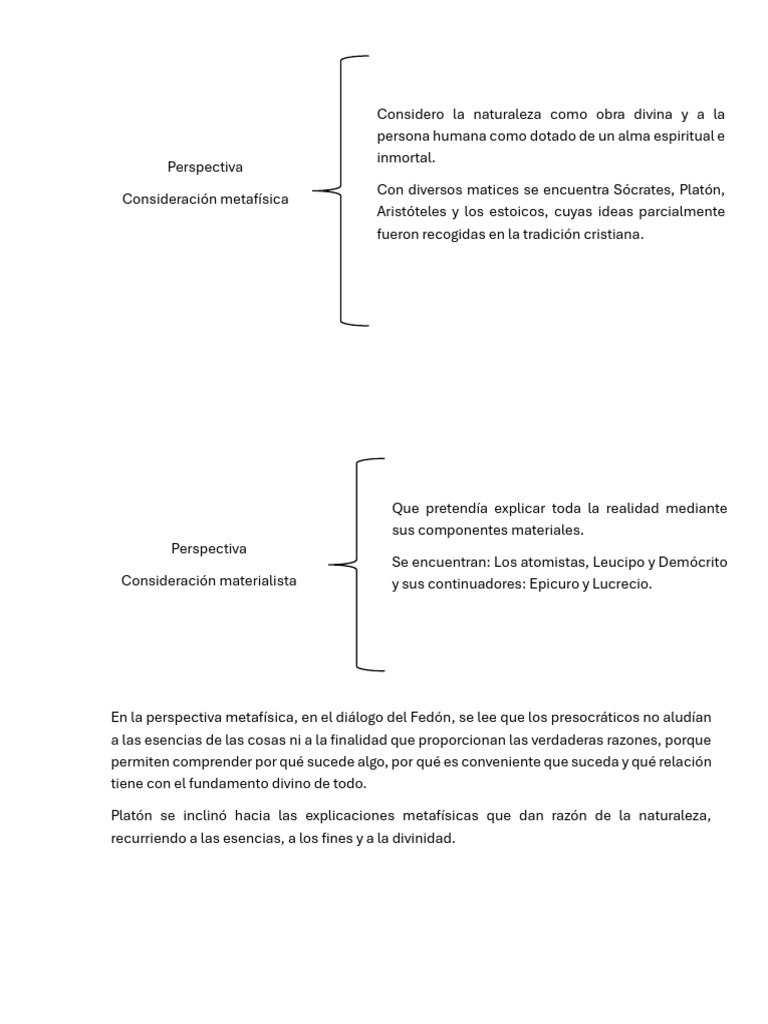 Mapa Conceptual Merged | PDF | Platón | Aristóteles