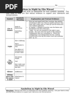 Symbolism in Night by Elie Wiesel | PDF | Philosophy | Young Adult