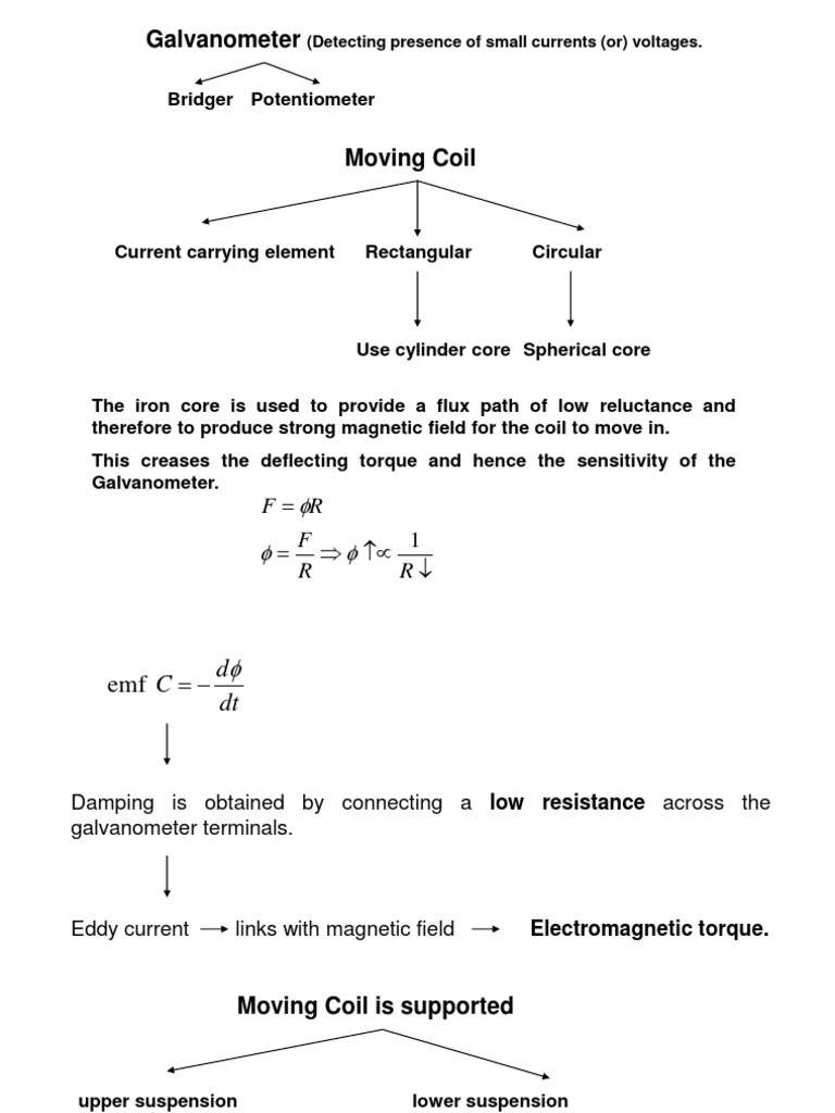 Understanding Galvanometer Dynamics | PDF | Inductor | Electromagnetism