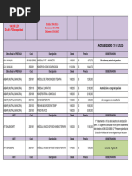 Códigos FONASA 2022 | PDF | Medicina de rehabilitación | Terapia