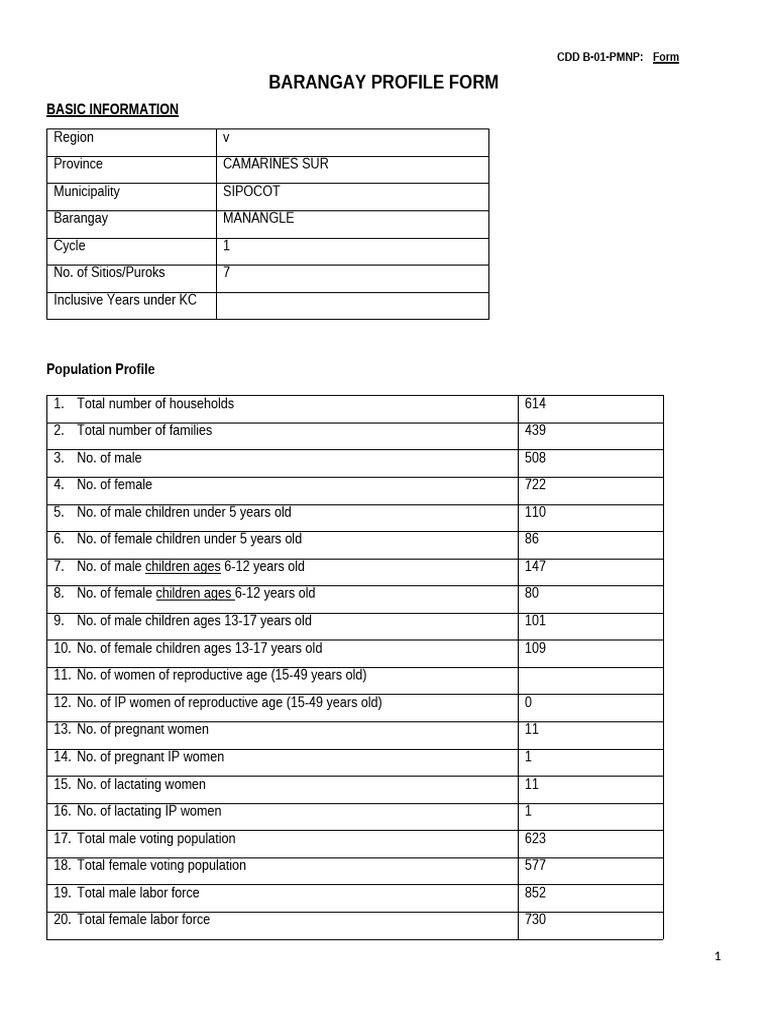 Barangay Profile Manangle Final | PDF | Poverty | Poverty & Homelessness