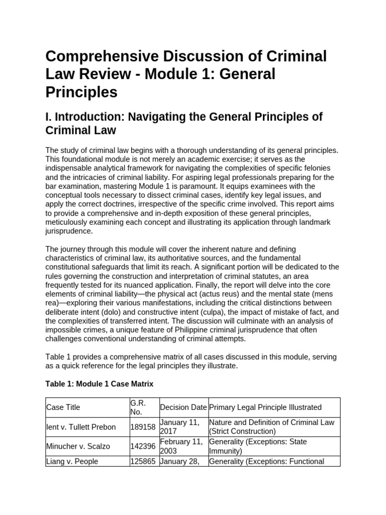 Revised Module 1 | PDF | Crimes | Crime & Violence