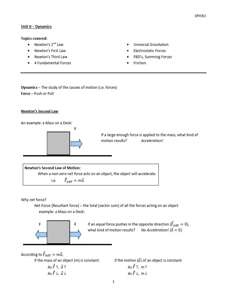 Student Notes Dynamics 2dby6uf | PDF | Force | Gravity