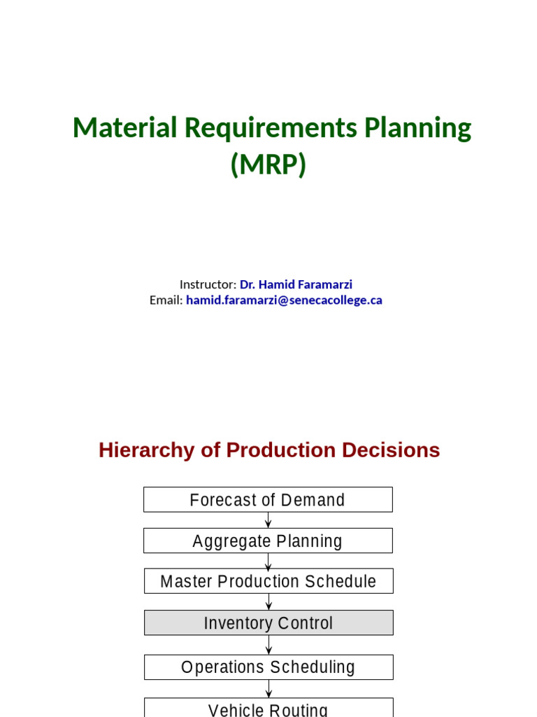 Understanding Material Requirements Planning | PDF | Economies | Business