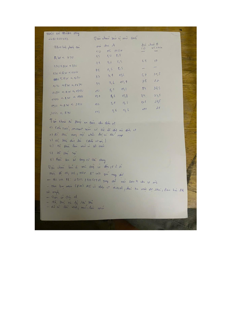 Bai Tap Bo Sung | PDF