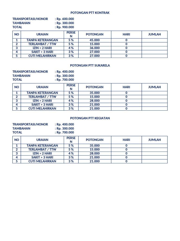 Form Potongan PTT | PDF