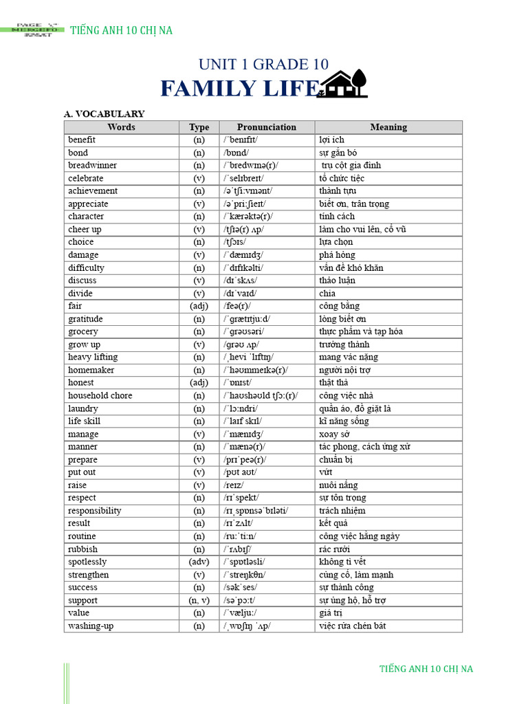 UNIT 1 GRADE 10 - Family Life | PDF | Family | Single Parent