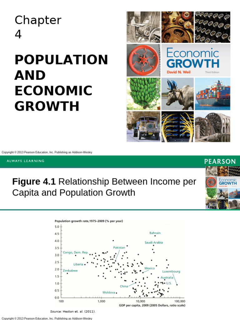 Chapter - 04.POPULATION and Economic Growth - Update | PDF | Total ...