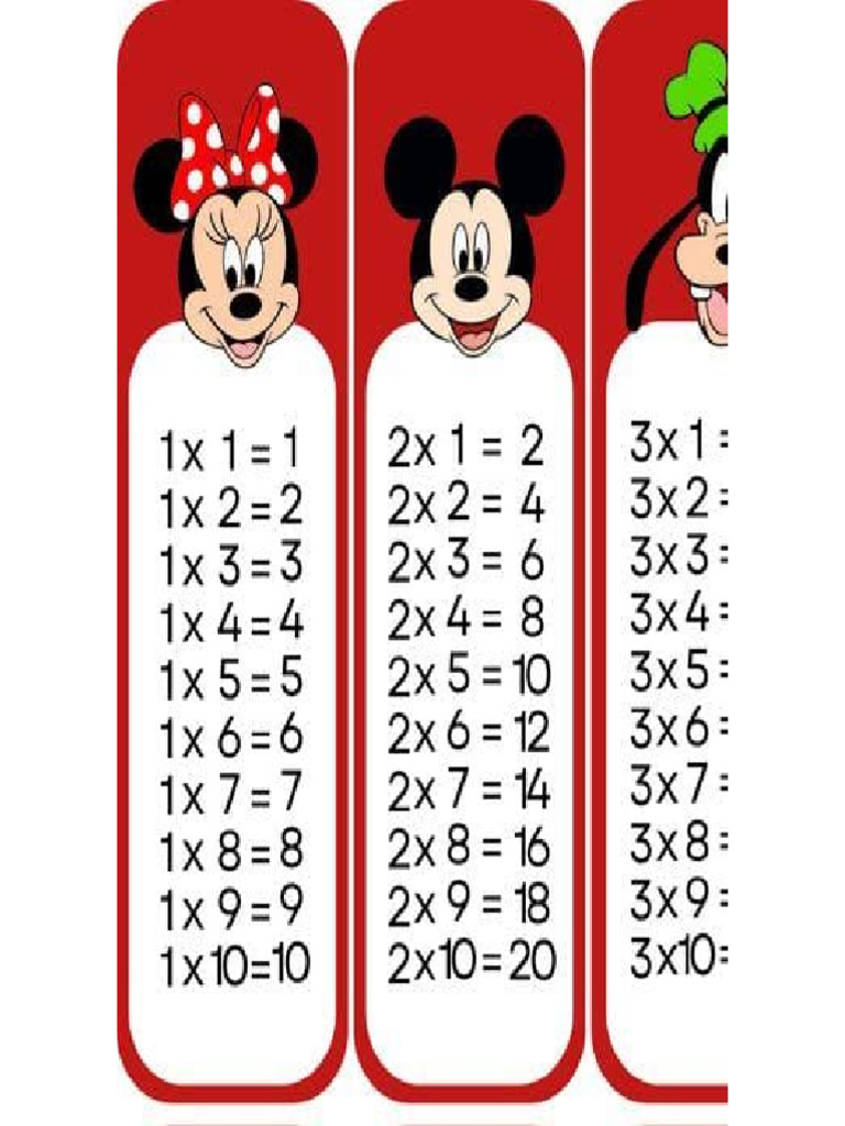 Abcd | PDF