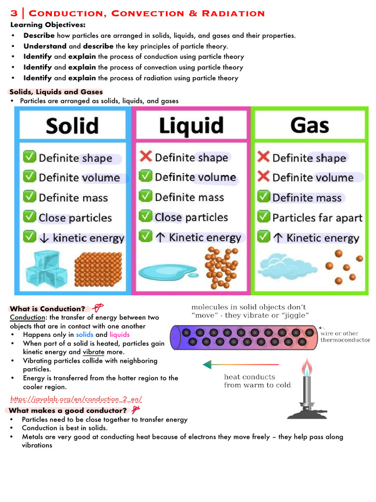 Convection, Conduction, Radiation Notes | PDF