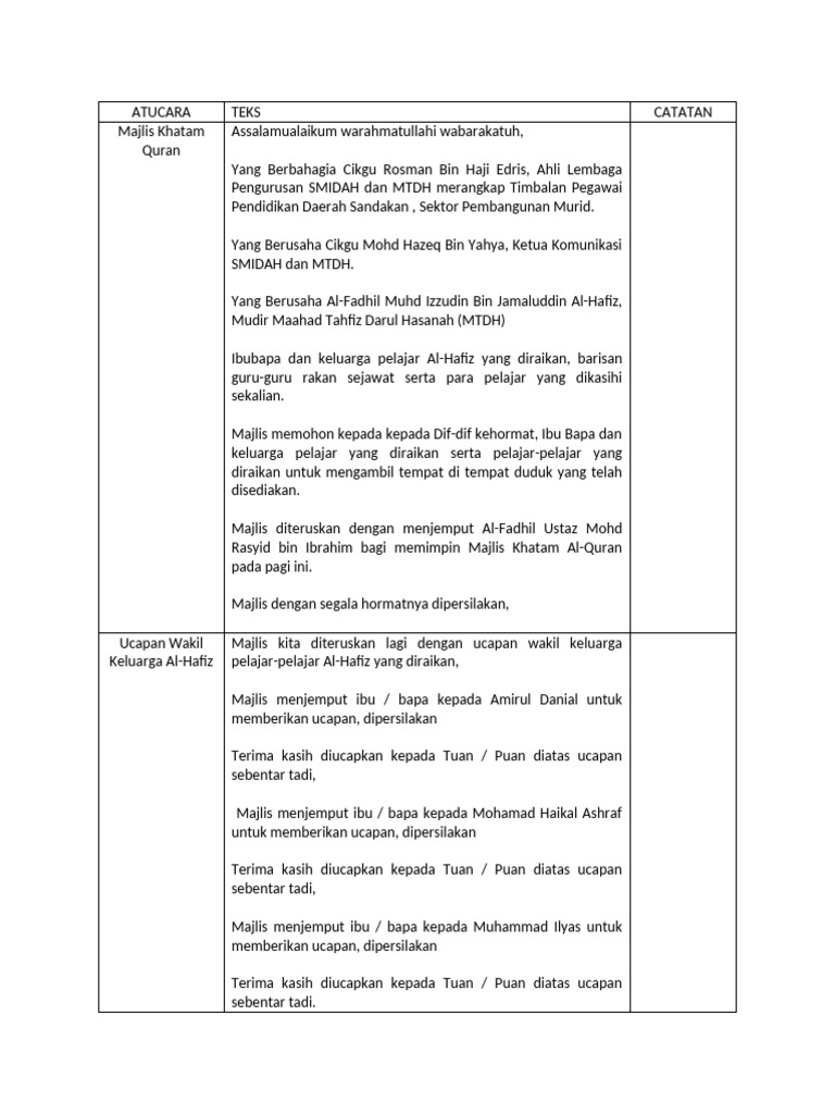 Teks Khatam Quran | PDF