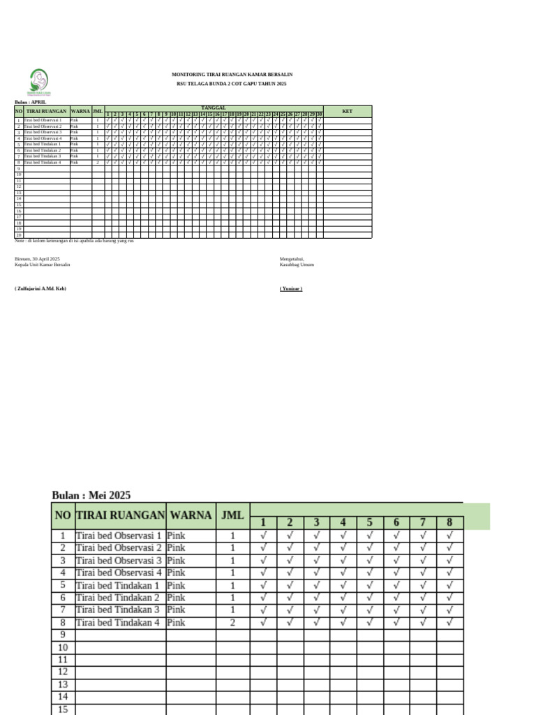 Monitoring Tirai Ruangan | PDF
