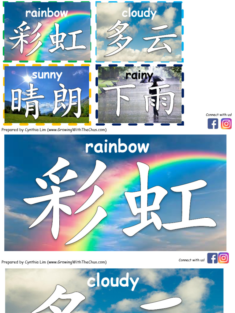 Chinese Weather | PDF