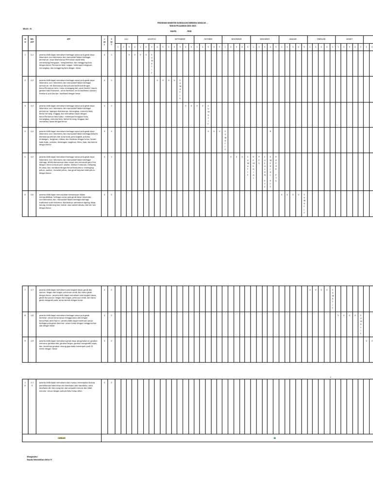Promes Kls 4 Kurikulum Merdeka Pjok | PDF