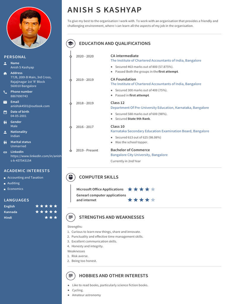 CV Anish S Kashyap #1 (8) | PDF