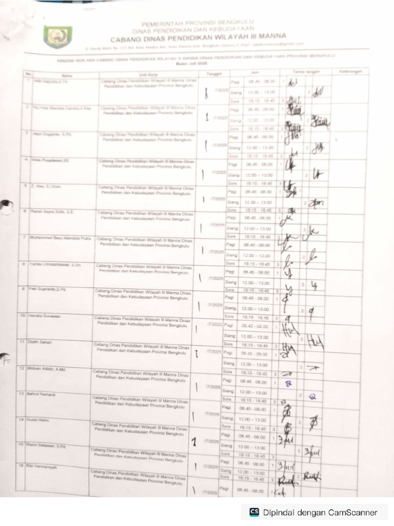Absen Juli 2025 | PDF