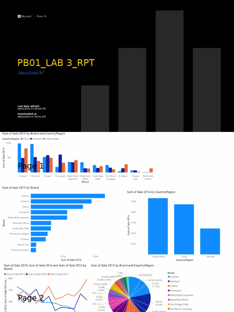 PB01_LAB 3_RPT (1) | PDF