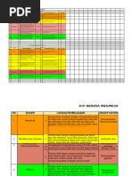 CP, TP, Dan Atp Bahasa Indonesia Kelas 5 | PDF