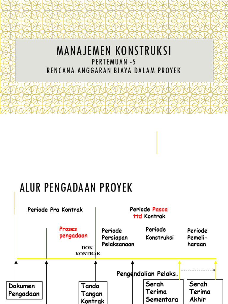 Pertemuan 3 Rencana Anggaran Biaya Dalam Proyek Konstruksi | PDF