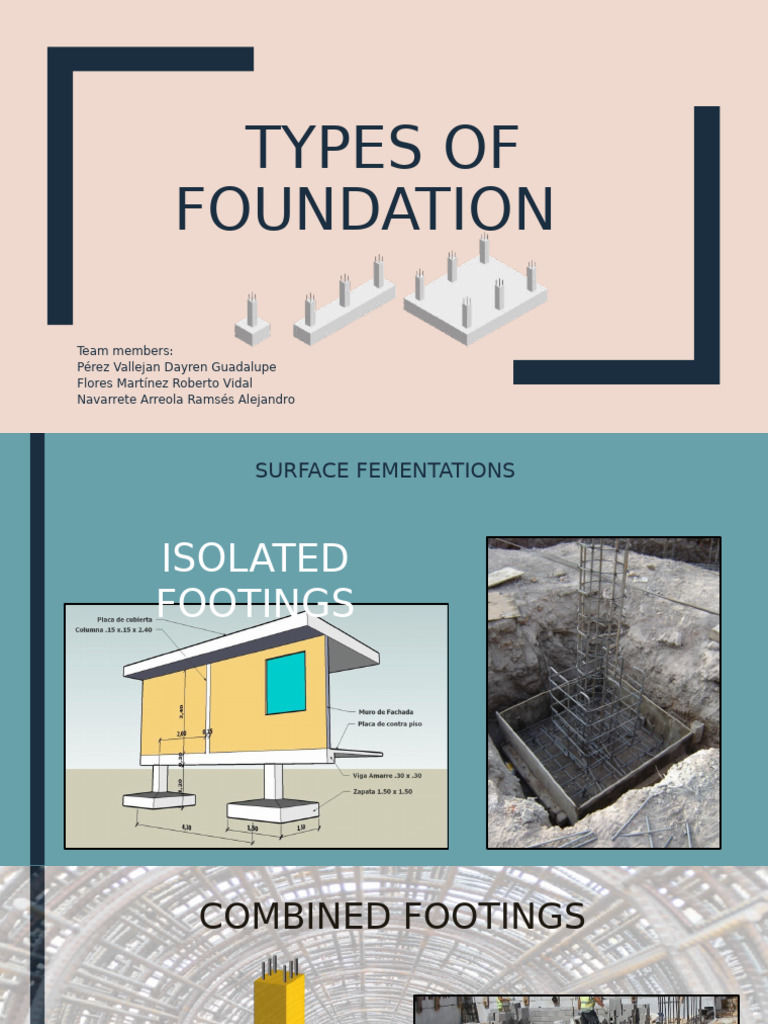 Types of Foundation Presentation | PDF
