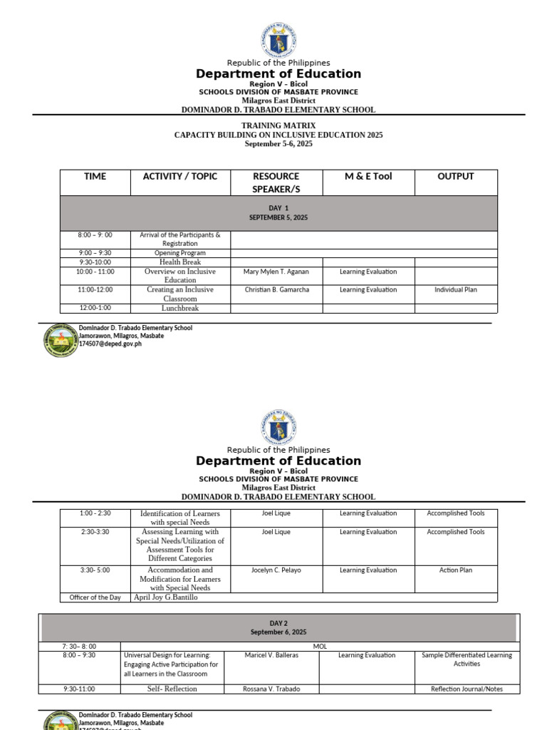 Inclusive Education Training Matrix 2025 | PDF | Pedagogy | Human ...