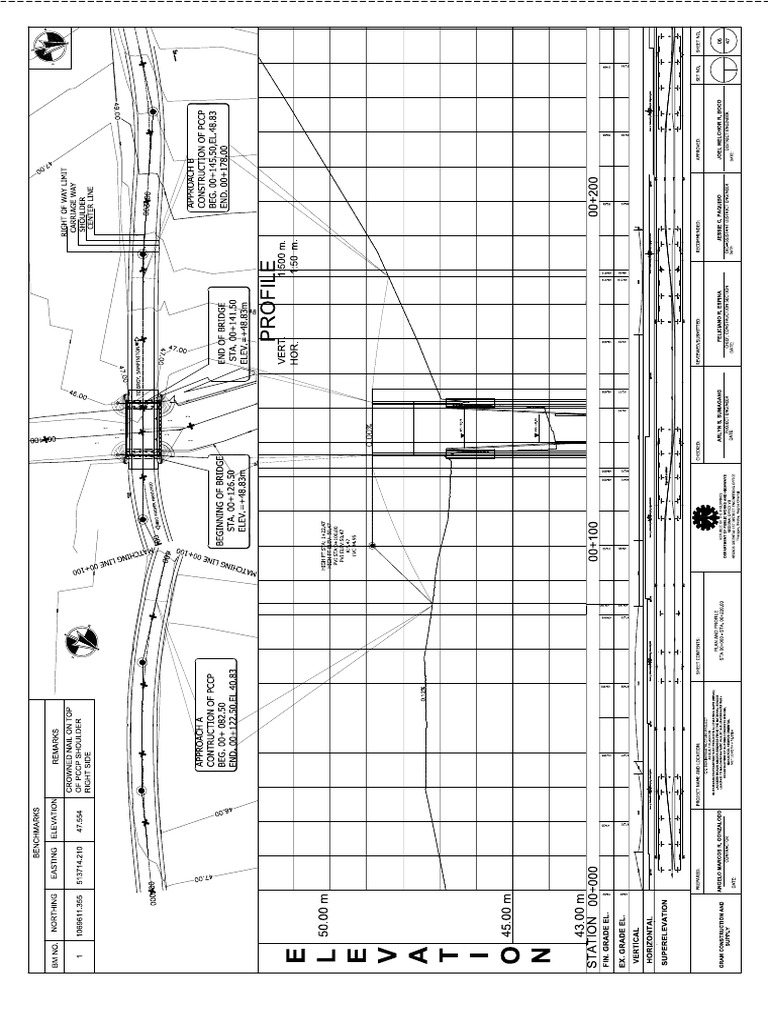 Plan Profile Bridge | PDF