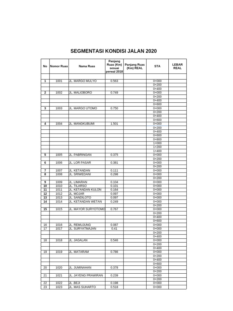 Draf Lembar Survey | PDF