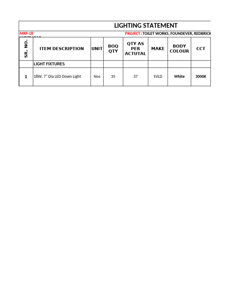 LED Down Light Specifications for Toilets | PDF