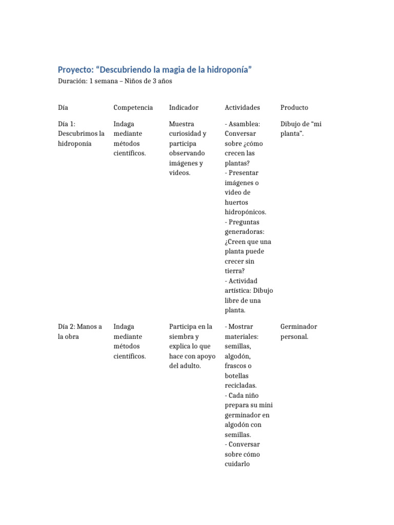 Proyecto Hidroponia 3A | PDF