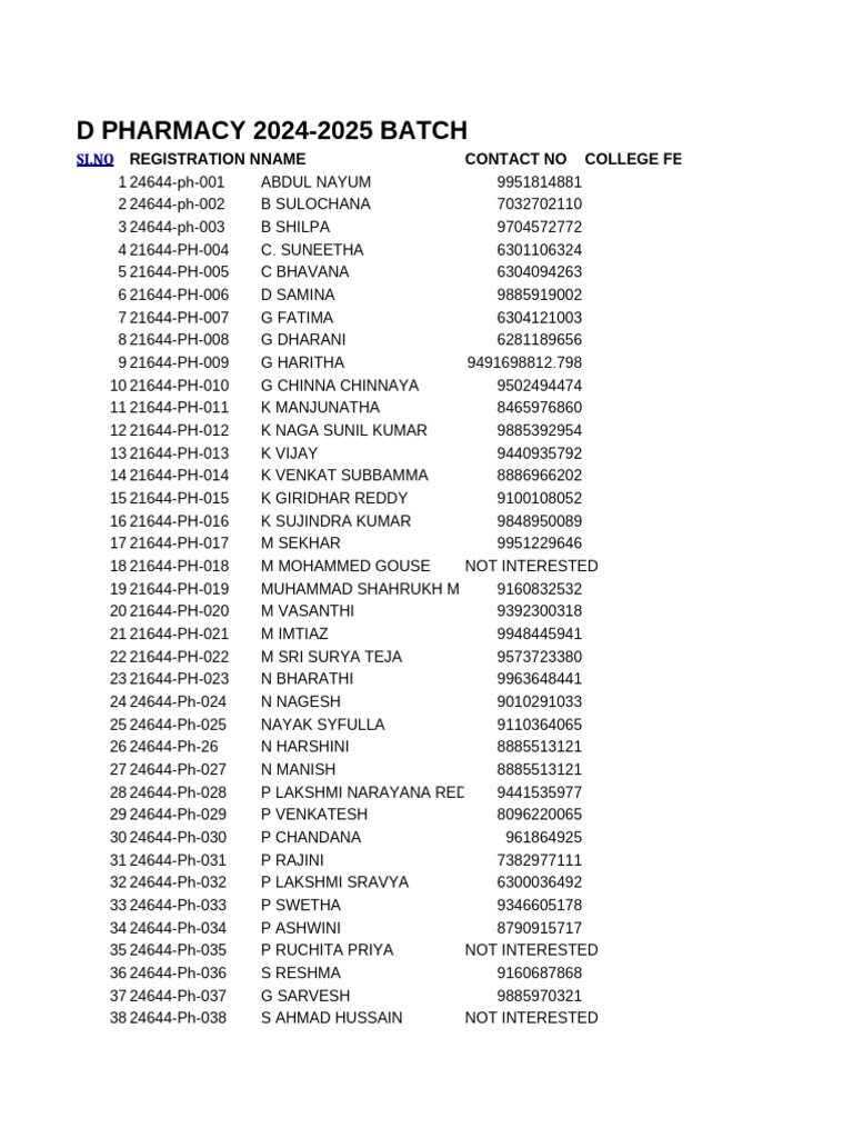 D Pharmacy 2024-2025 Batch Registration | PDF