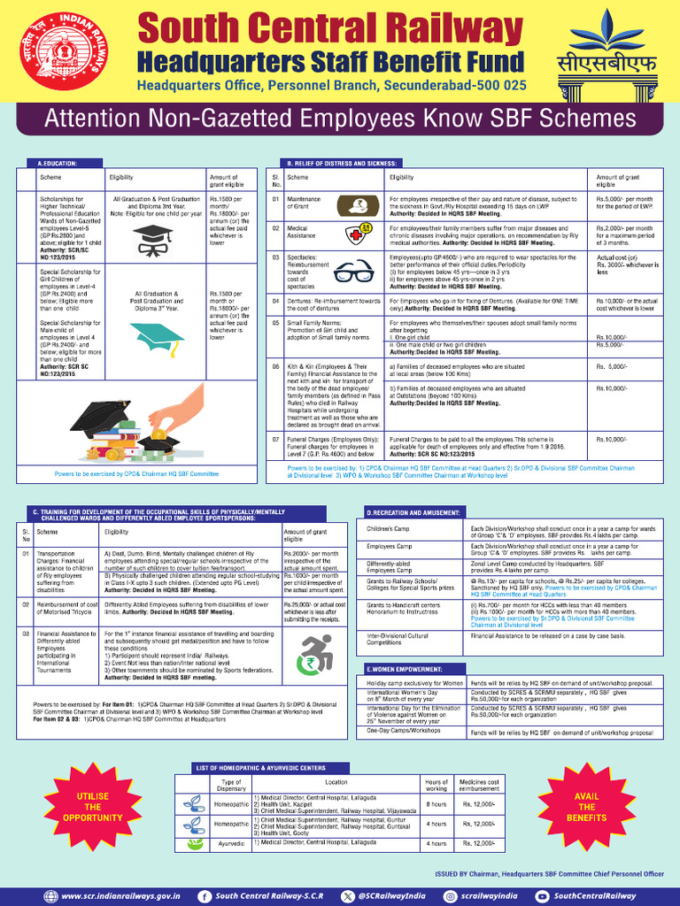 SBF Poster 1 | PDF