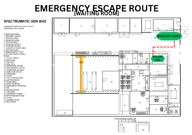 Eer Poster (Waiting Room) | PDF