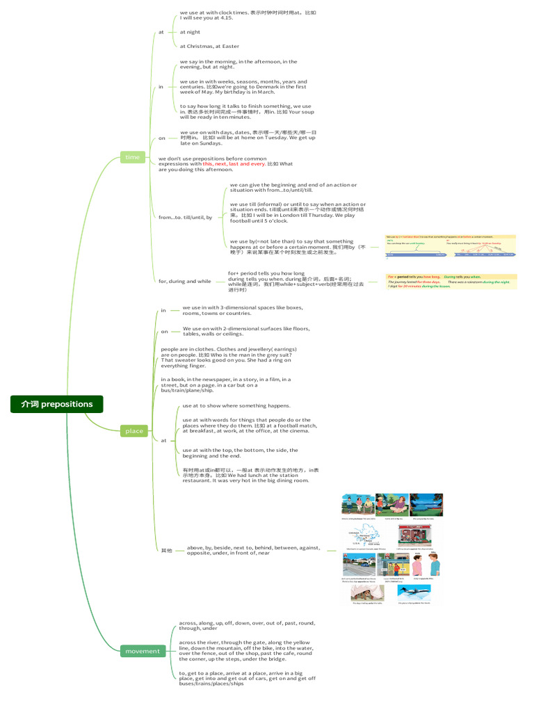 Understanding Prepositions: Time, Place, Movement | PDF