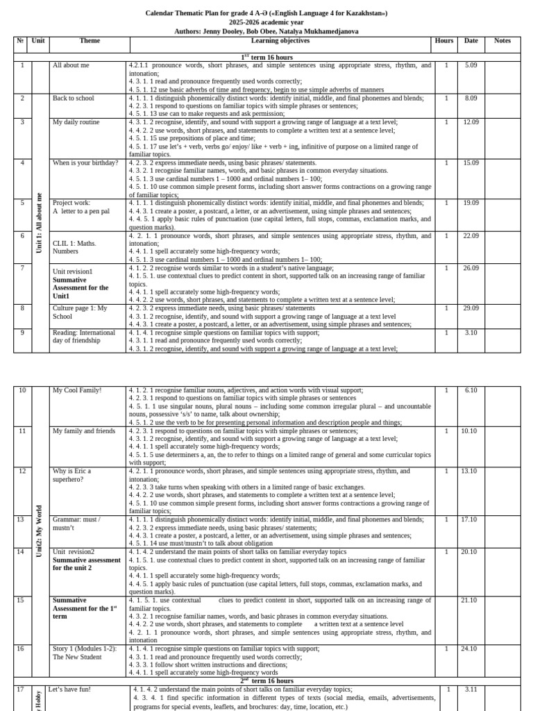 Grade 4 English Language Thematic Plan | PDF | Noun | Plural